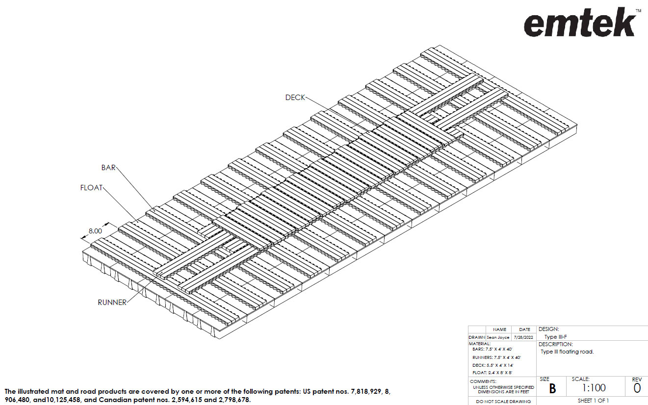 Floating Access - Emtek Mats